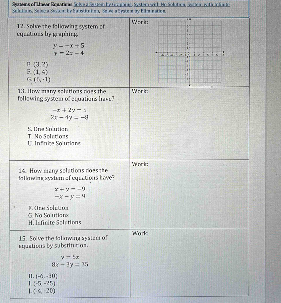 Solved: Systems of Linear Equations Solve a System by Graphing, System ...