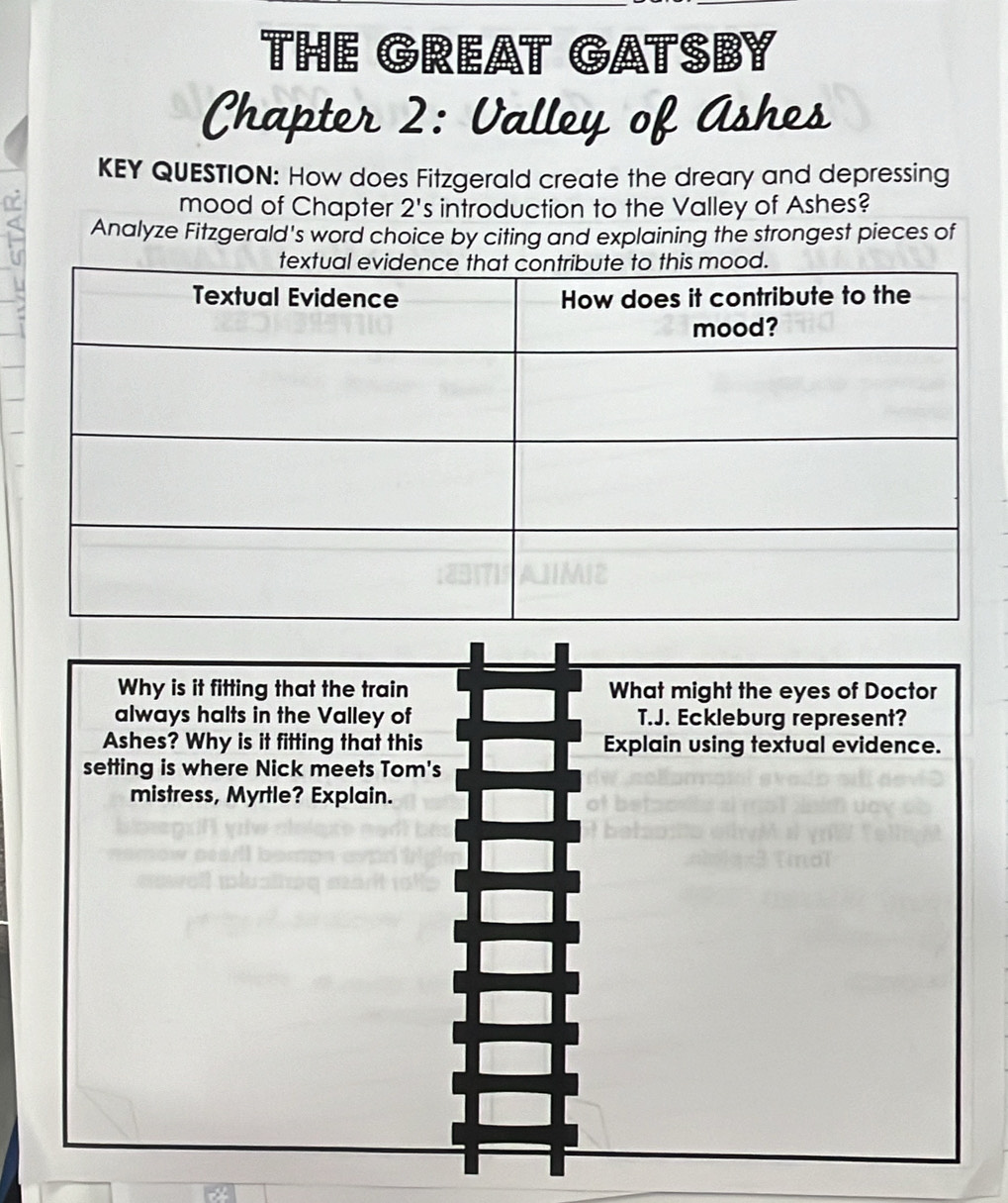 Solved: THE GREAT GATSBY Chapter 2: Valley of Ashes KEY QUESTION: How ...
