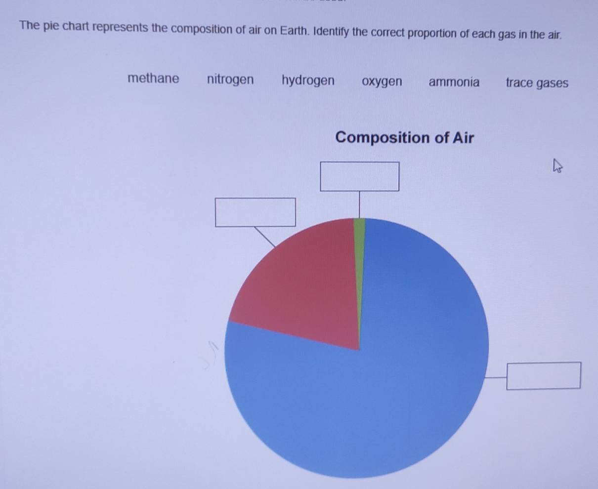 Solved: The pie chart represents the composition of air on Earth ...