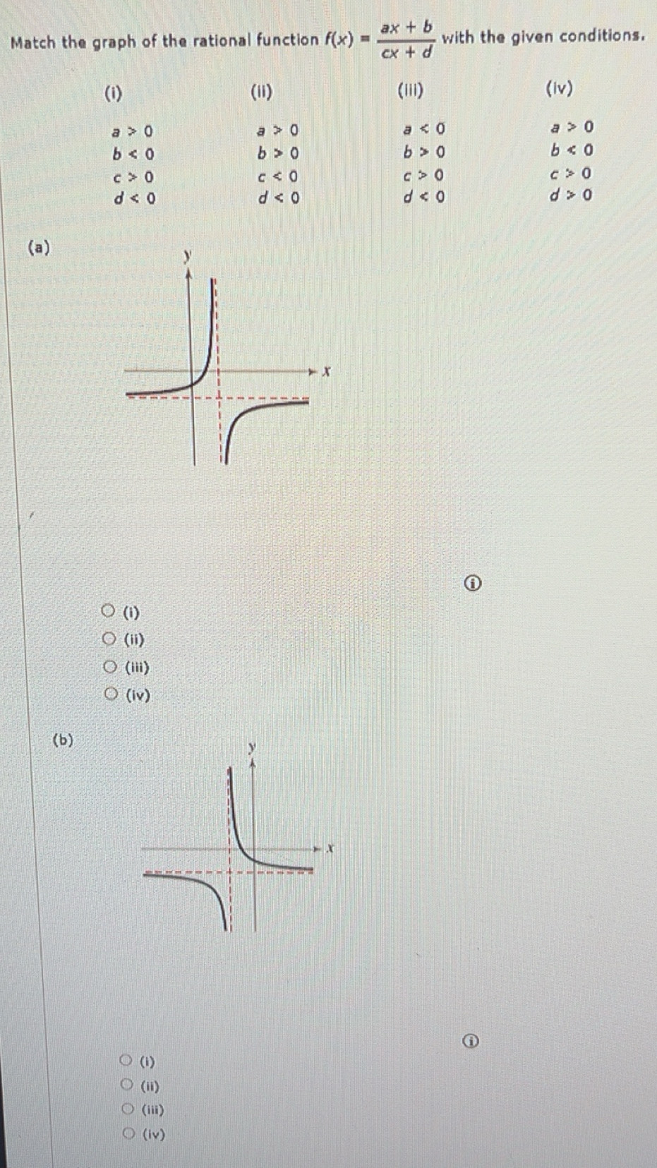 Solved: Match the graph of the rational function f(x)= (ax+b)/cx+d with ...