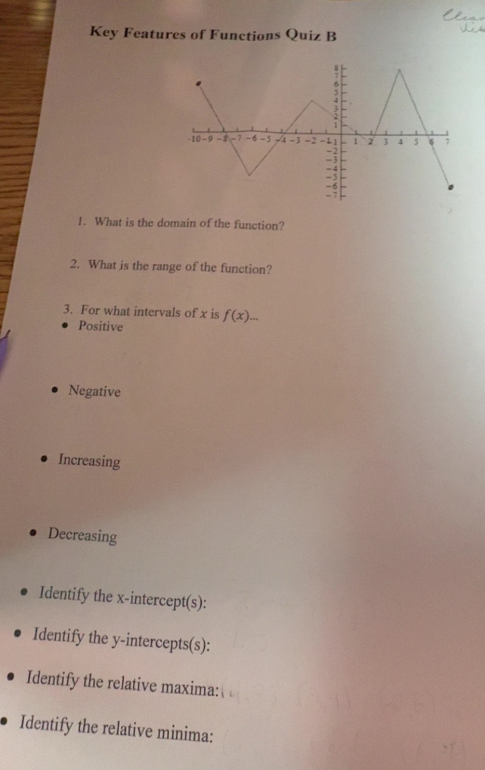 Solved: Key Features of Functions Quiz B 1. What is the domain of the ...