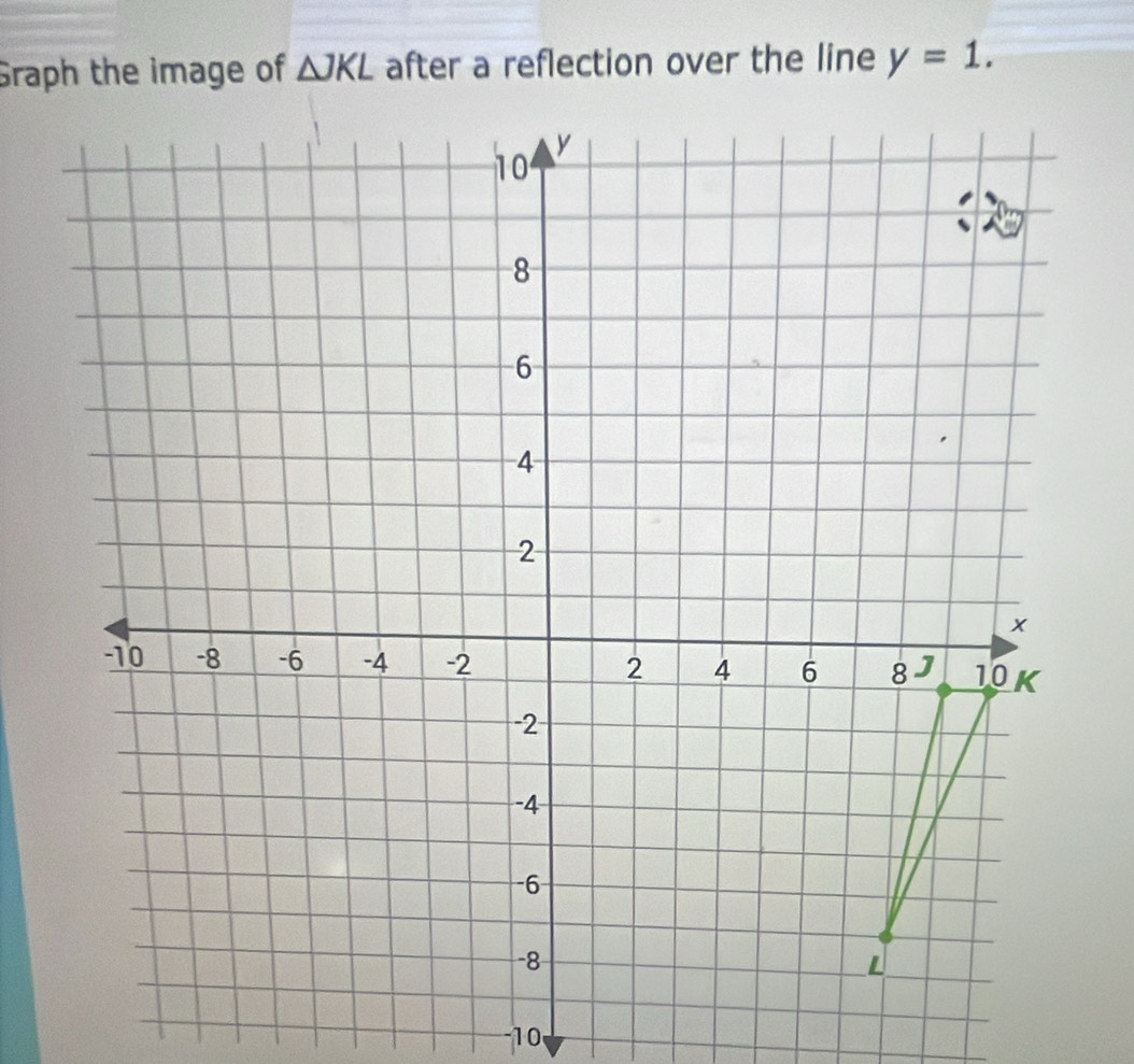 Solved: Graph the image of JKL after a reflection over the line y=1. 10 ...