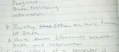 Solved: Program Dara processing InFormahon 4 Briefly ExFlain tn two ...