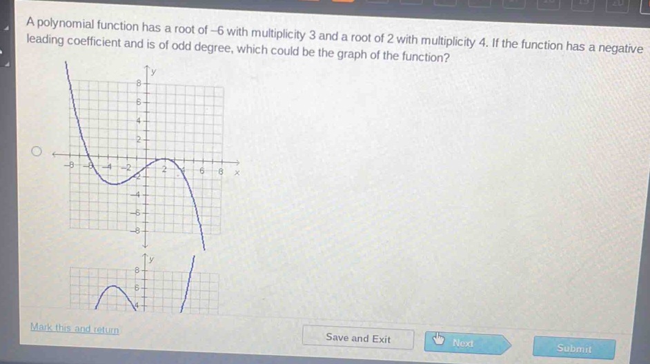 Solved: → A polynomial function has a root of -6 with multiplicity 3 ...