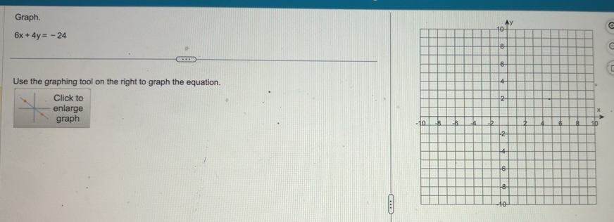Solved: Graph. 6x+4y=-24 Use the graphing tool on the right to graph ...