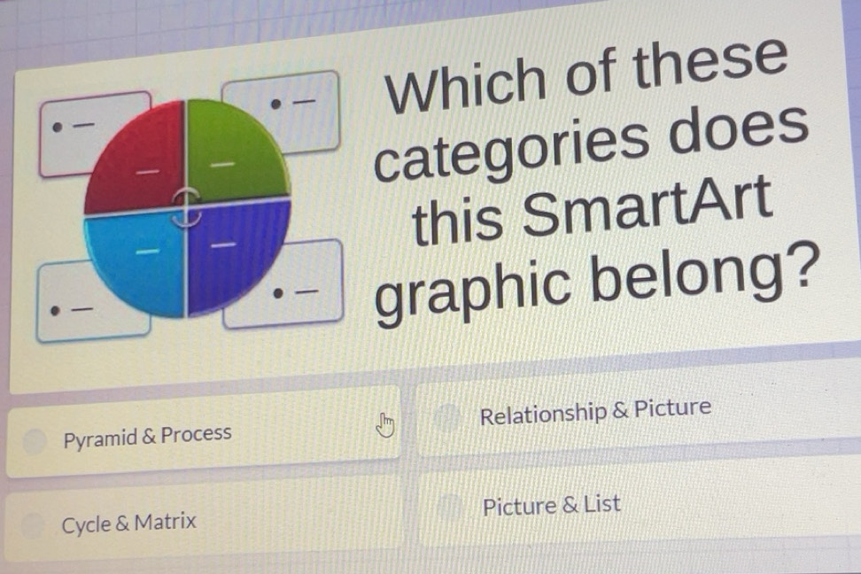 Gelöst:Which of these categories does this SmartArt graphic belong ...