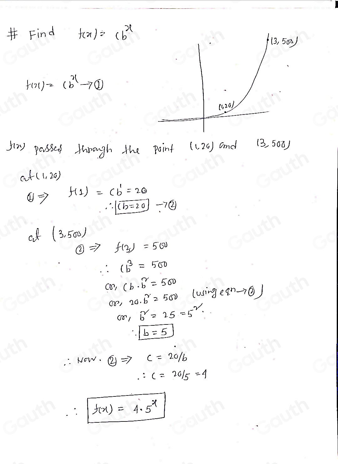 Solved: Find the exponential function f(x)=Cb^x whose graph is given. f ...