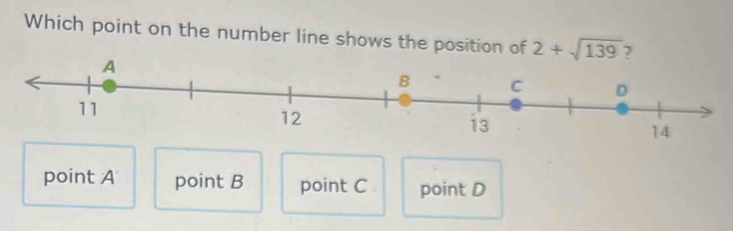 Solved: Which point on the number line shows the position of 2+sqrt(139) 2 point A point B point ...