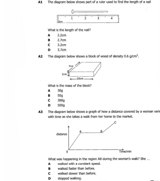 Solved: A1 The diagram below shows part of a ruler used to find the ...