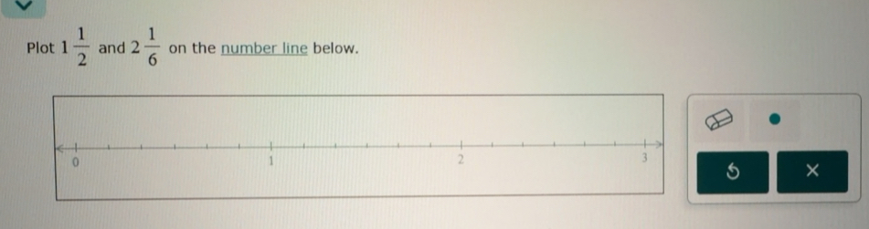 Solved: Plot 1 1/2 and 2 1/6 on the number line below. × [Math]