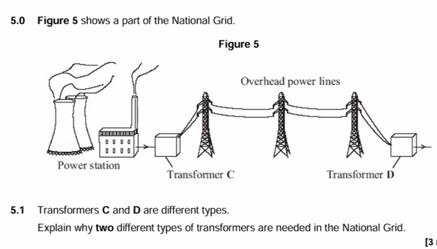 Gelöst:5.0 Figure 5 shows a part of the National Grid. Figure 5 5.1 ...