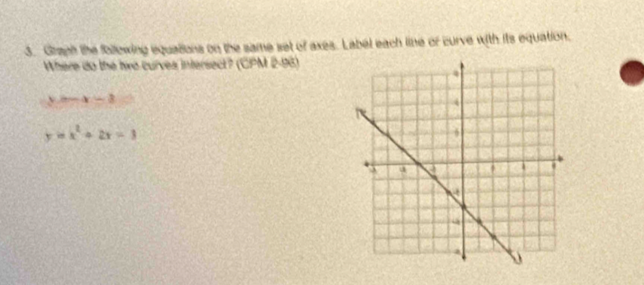 Solved: Graph the following equations on the same set of exes. Label ...