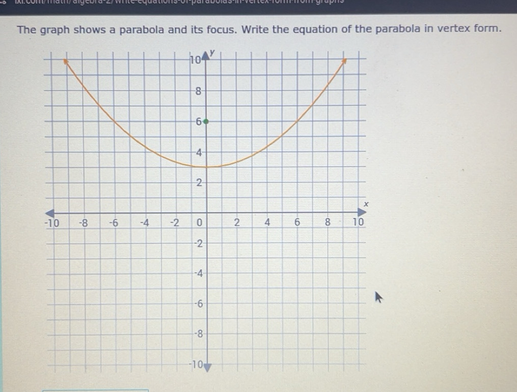 Solved: ixi: com/math/aigebra-2/w The graph shows a parabola and its ...