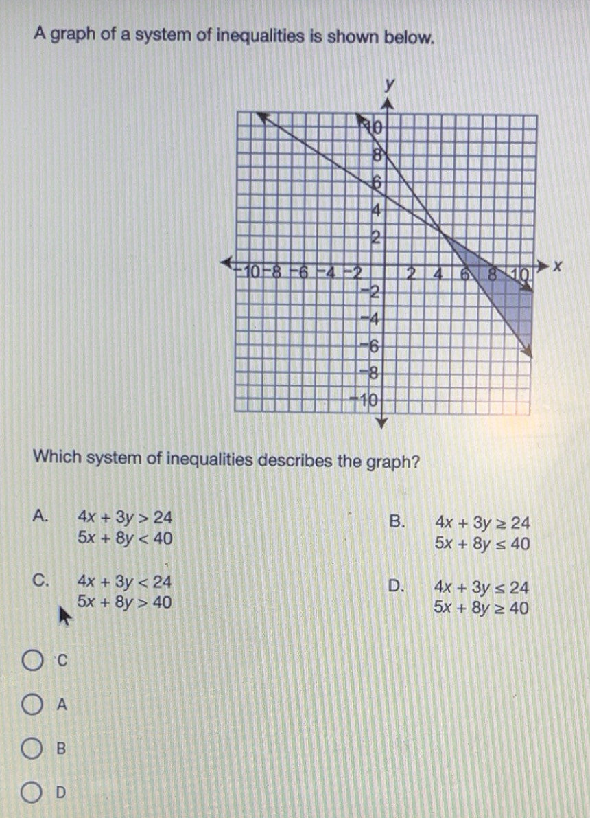 Solved: A graph of a system of inequalities is shown below. Which ...