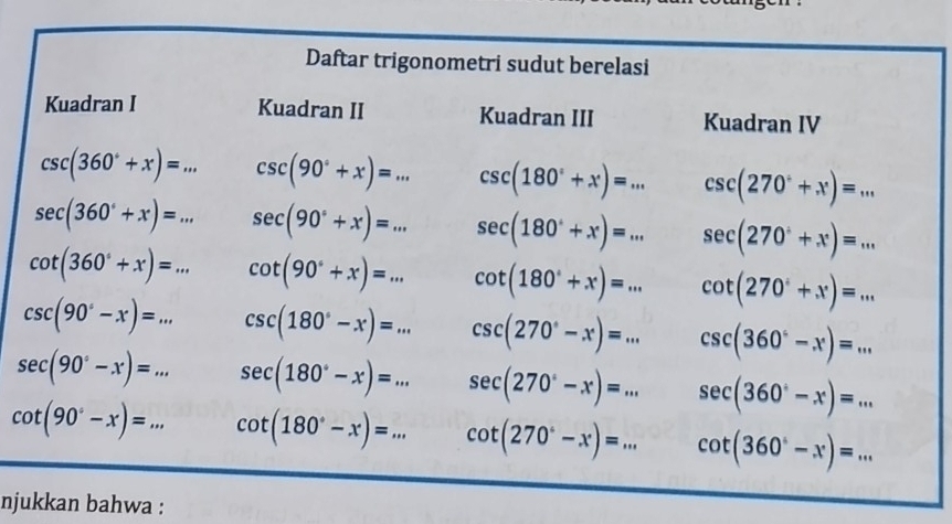 Telah dijawab:Daftar trigonometri sudut berelasi Kuadran II Kuadran I ...