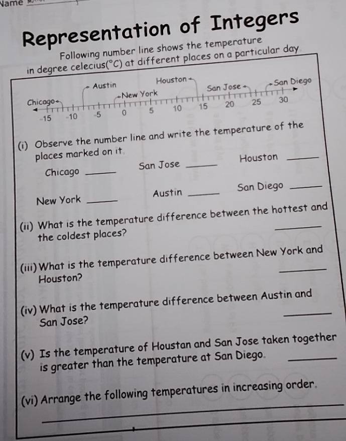 Solved: Name Representation of Integers Following number line shows the ...
