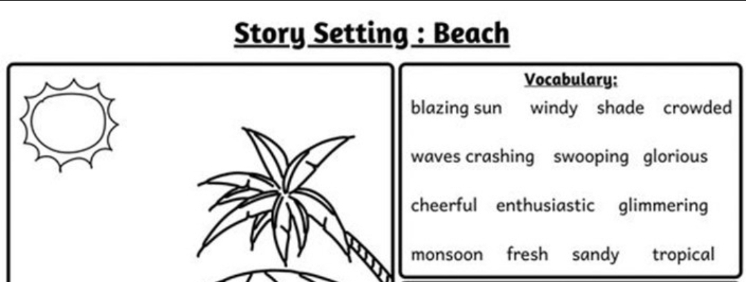 Solved: Story Setting : Beach Vocabulary: blazing sun windy shade ...