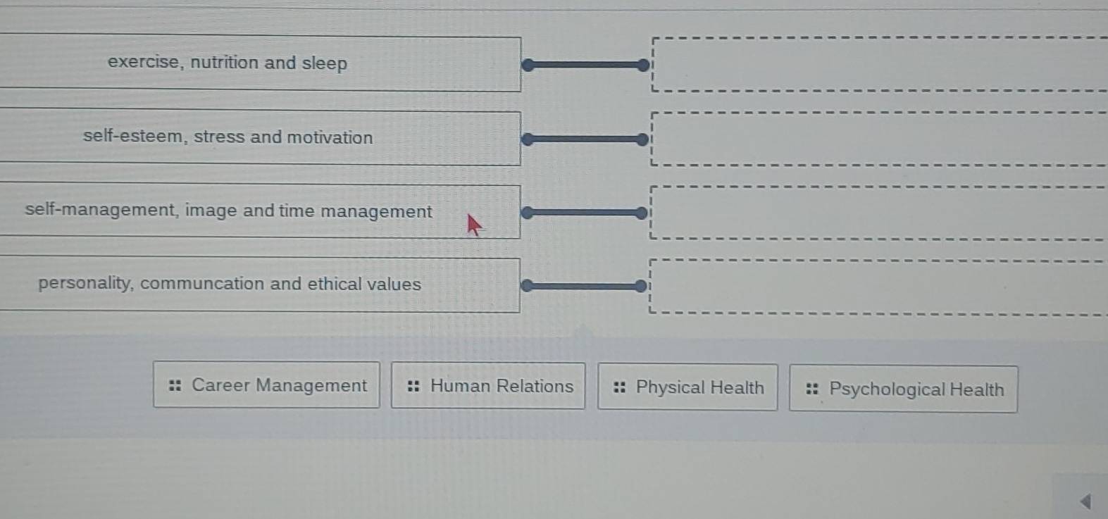 Gelöst:exercise, nutrition and sleep self-esteem, stress and motivation ...