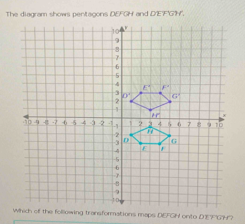 Solved: The diagram shows pentagons DEFGH and D'E'F'G'H'. Which of the ...