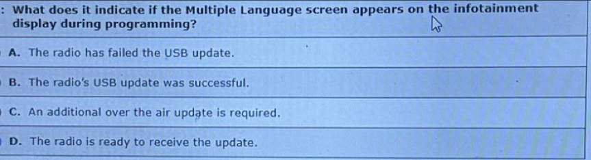 Solved: What does it indicate if the Multiple Language screen appears ...