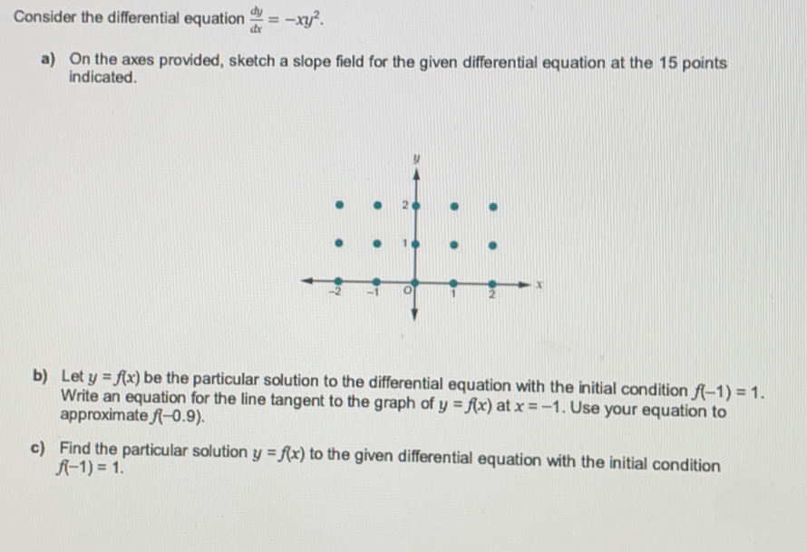 Solved: Consider the differential equation dy/dx =-xy^2. a) On the axes ...