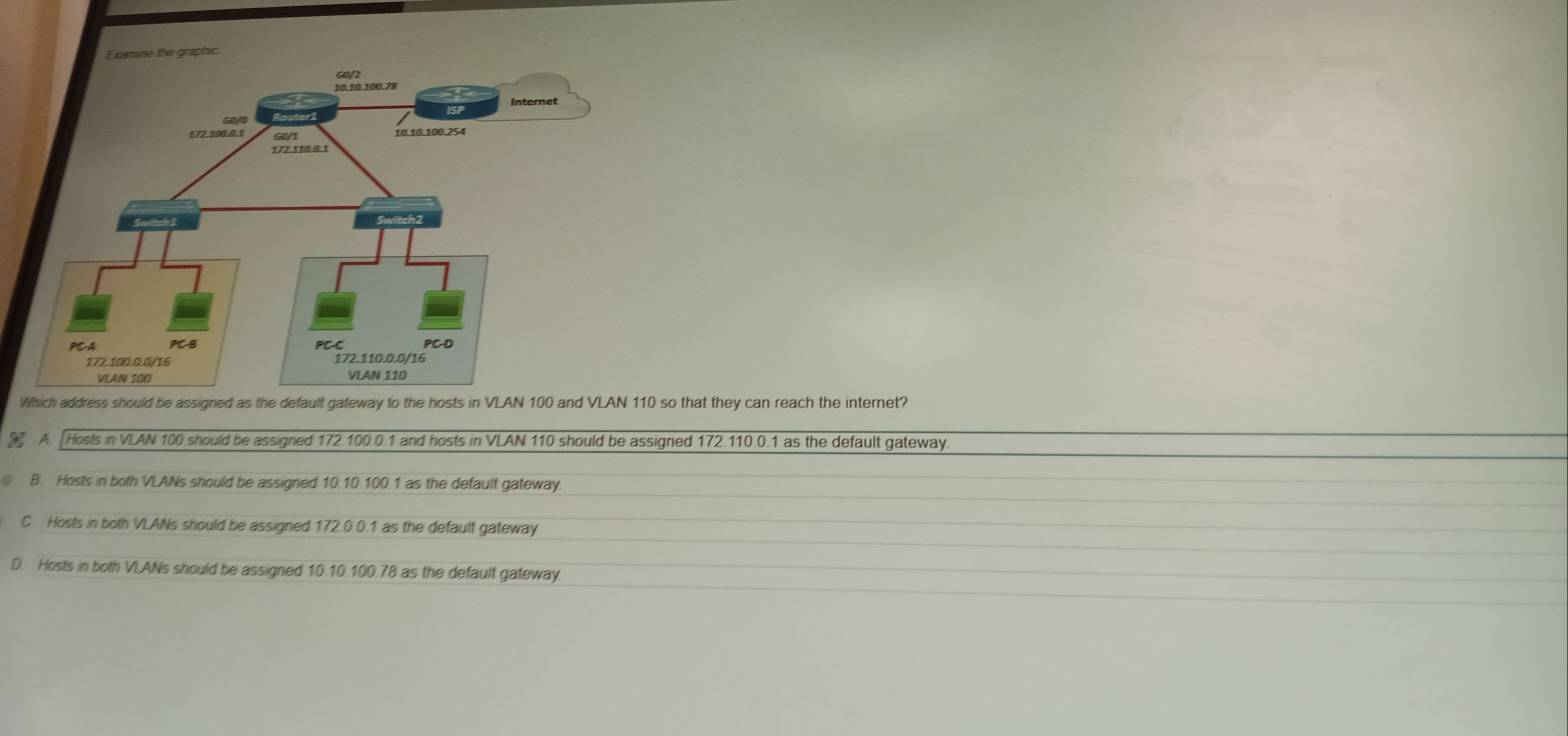Solved: Examine the graphic Which address should be assigned as the ...