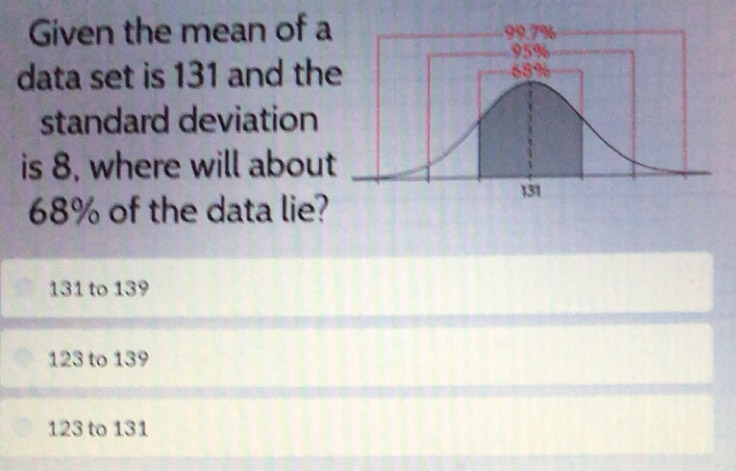 Solved: Given the mean of a data set is 131 and th standard deviation ...