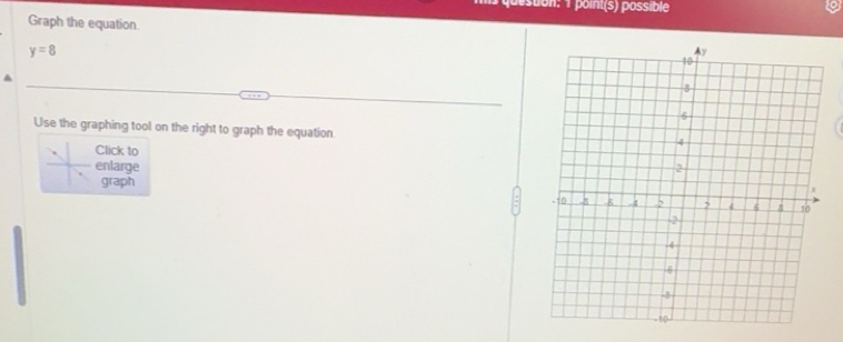 Solved: suon: 1 points) possible Graph the equation. y=8 Use the graphing tool on the right to ...