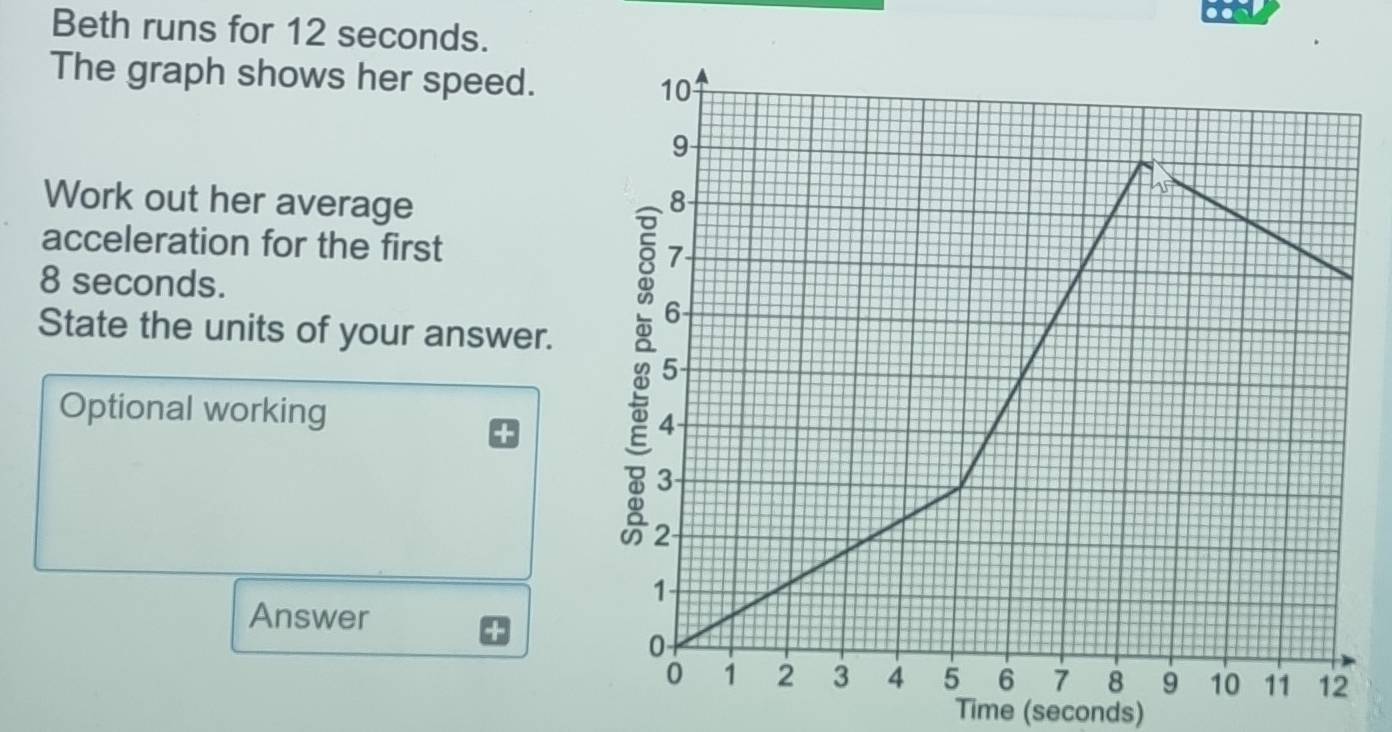 Solved: .. Beth runs for 12 seconds. The graph shows her speed. Work ...