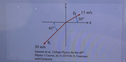 Solved: Stewart et al., College Physics for the AP° Physics 1 Course, 2e, © 2019 W. H. Freeman ...