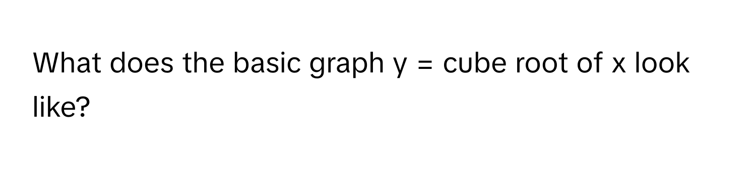 Solved: What does the basic graph y = cube root of x look like? [Math]