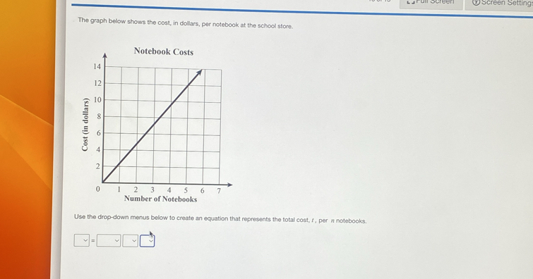 Solved: Screen Setting The graph below shows the cost, in dollars, per ...