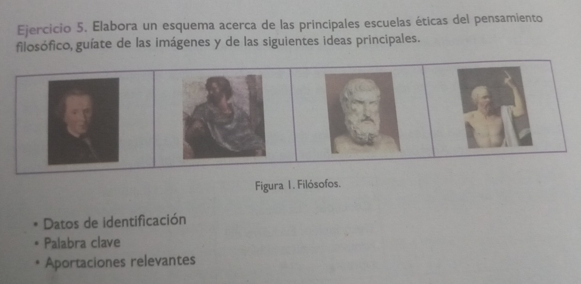 Resuelto:Elabora un esquema acerca de las principales escuelas éticas ... Resuelto:Elabora un esquema acerca de las principales escuelas éticas ...