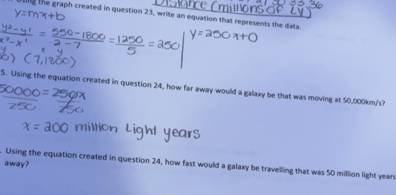 Solved: sing the graph created in question 23, write an equation that ...