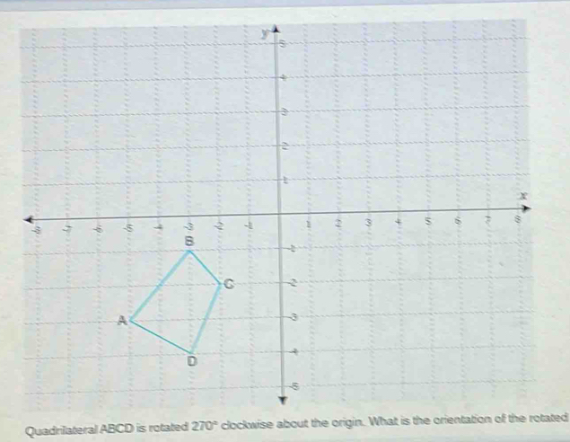 Solved: Quadrilateral ABCD is rotated 270° clockwise about the origin. What is the orientation ...
