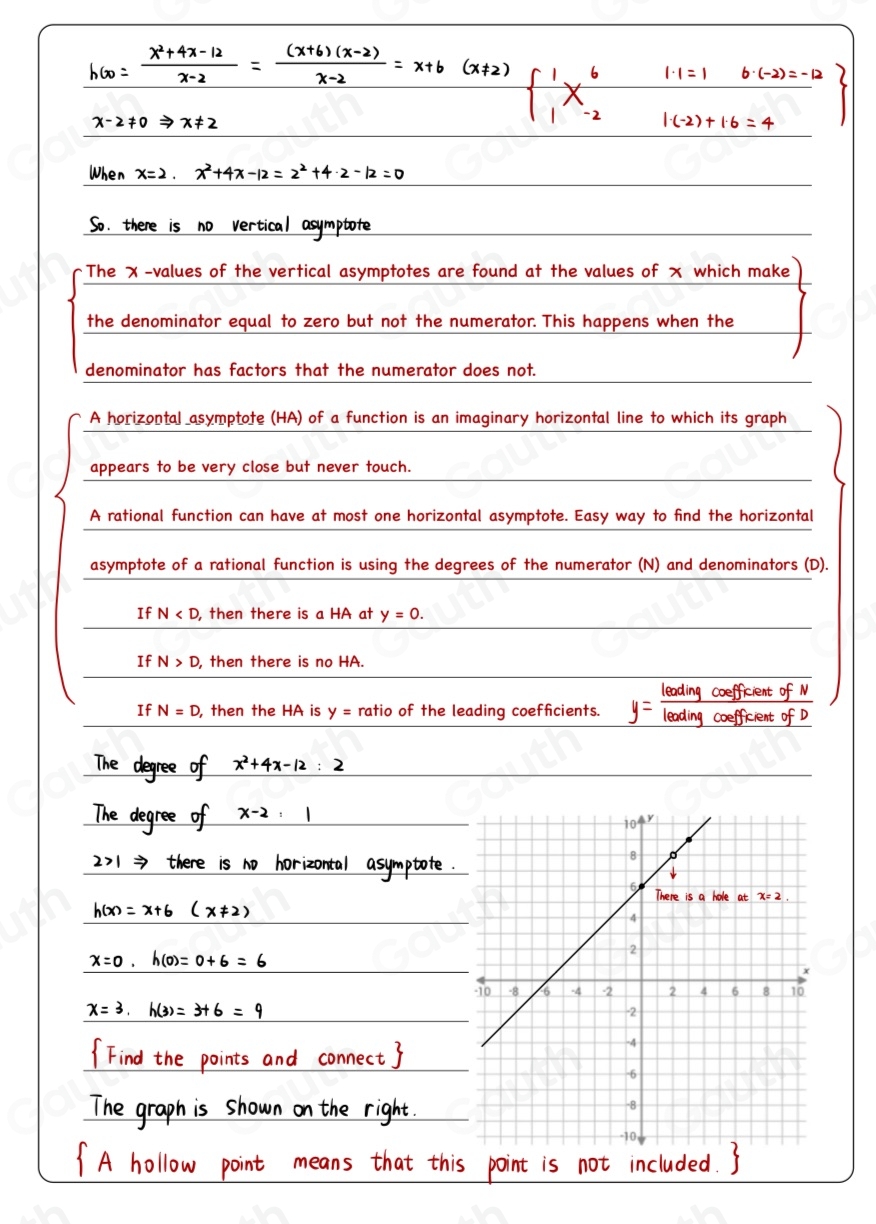 Solved: Graph the rational function. h(x)= (x^2+4x-12)/x-2 Start by ...