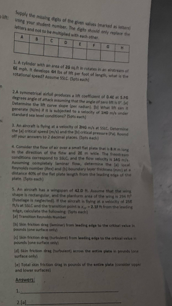 Solved: Supply the missing digits of the given values (marked as ...