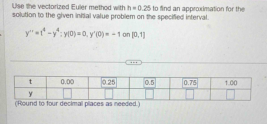 Solved: Use the vectorized Euler method with h=0.25 to find an ...