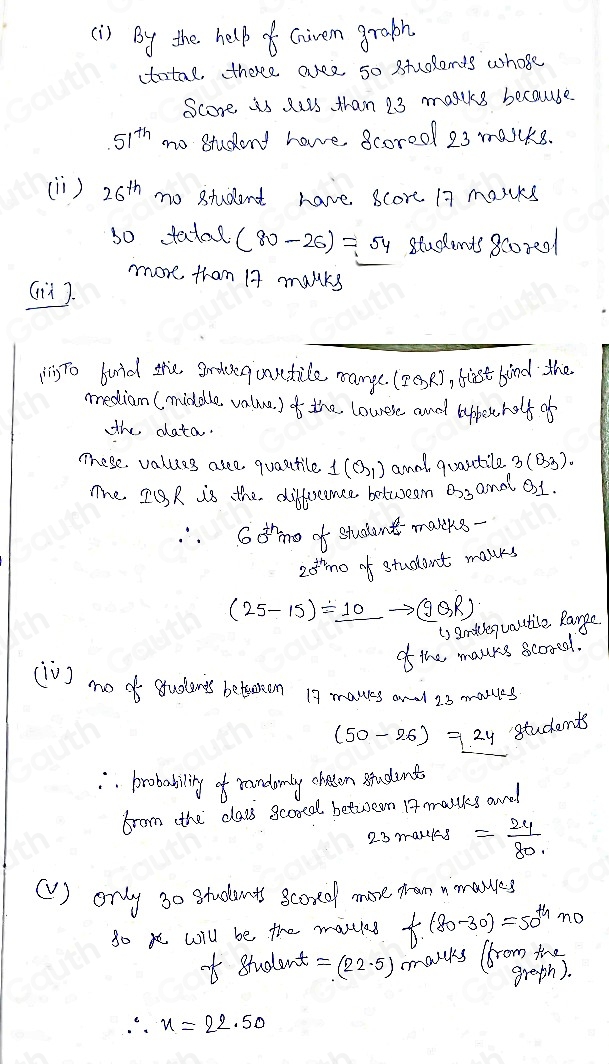 Solved: class of 80 students. The graph shown below is the cumulative ...