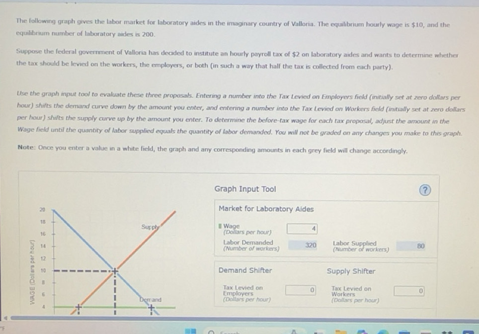Solved: The following graph gives the labor market for laboratory aides ...