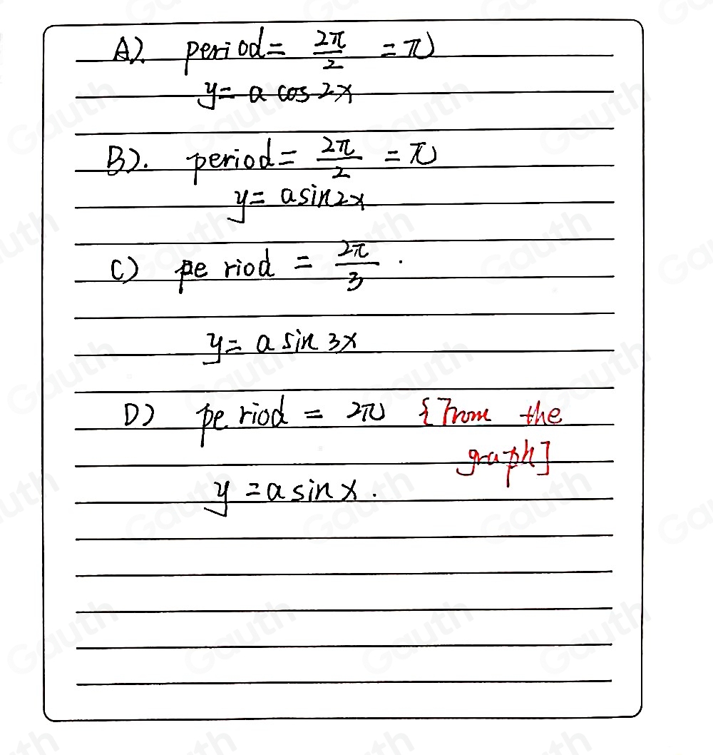 Solved: Which graph represents a sound wave that follows a curve whose ...