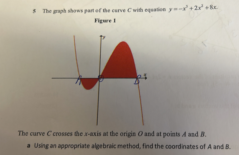 Solved: The graph shows part of the curve C with equation y=-x^3+2x^2+8x. Figure 1 The curve C c ...