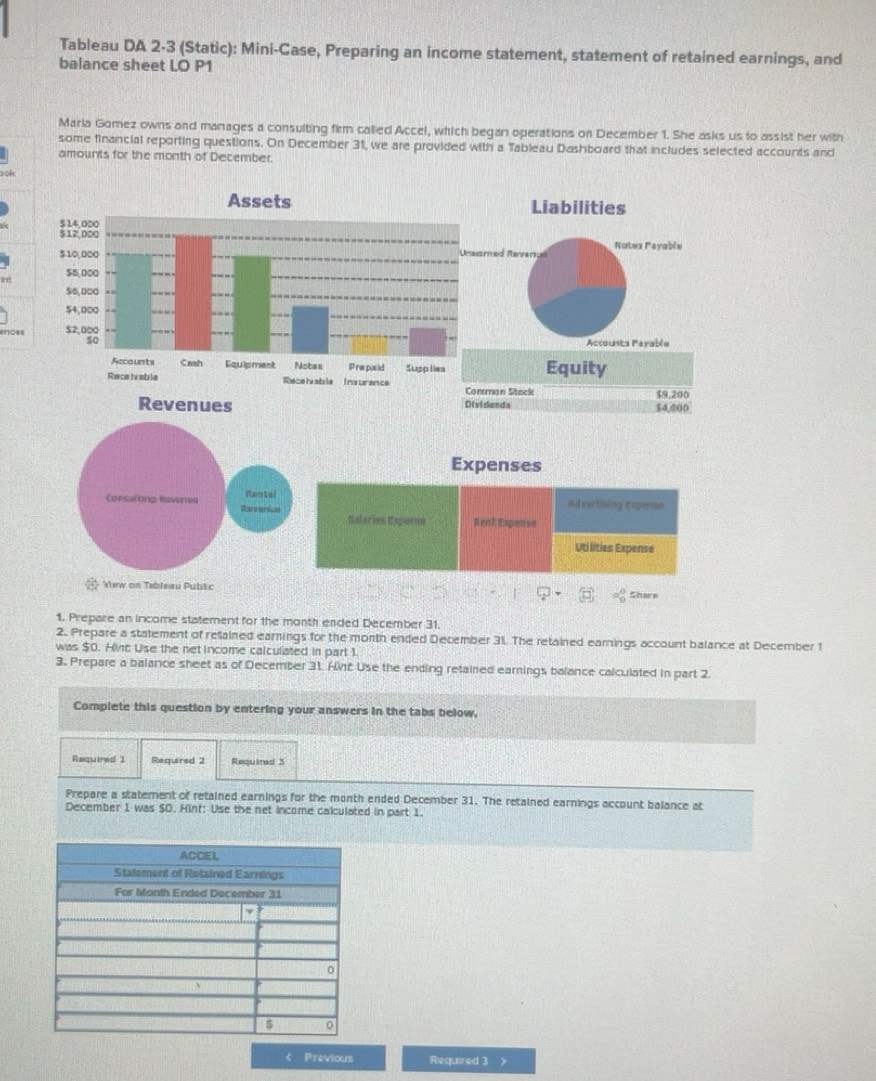 Solved: Tableau DA 2-3 (Static): Mini-Case, Preparing an income statement, statement of retained ...