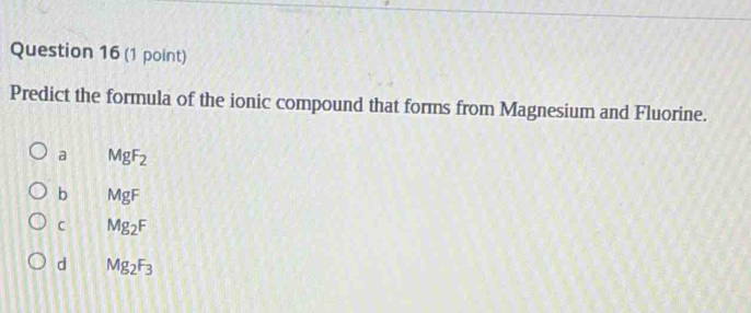 Solved: Predict the formula of the ionic compound that forms from ...