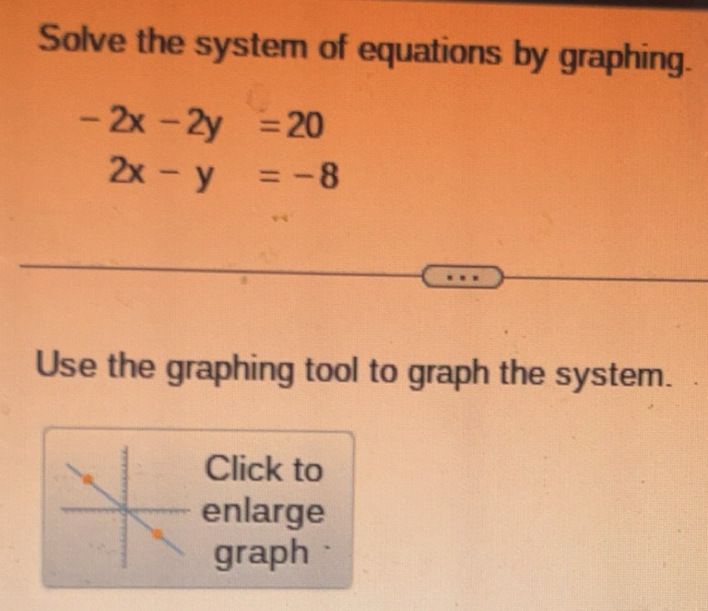 Solved: Solve the system of equations by graphing. -2x-2y=20 2x-y=-8 ...