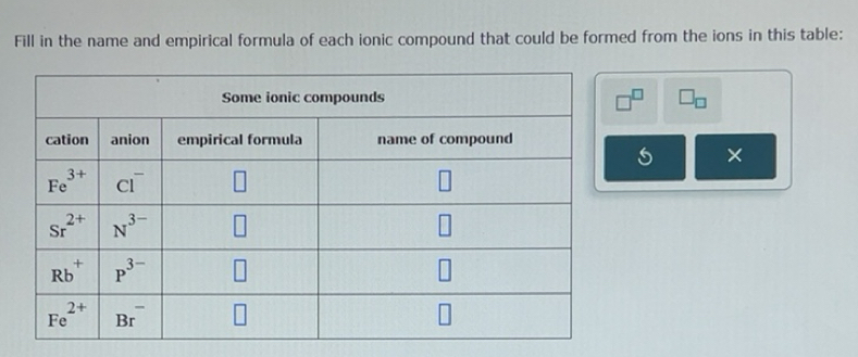 Gelöst:Fill in the name and empirical formula of each ionic compound ...