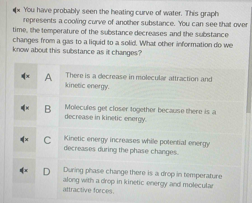 Solved: You have probably seen the heating curve of water. This graph ...
