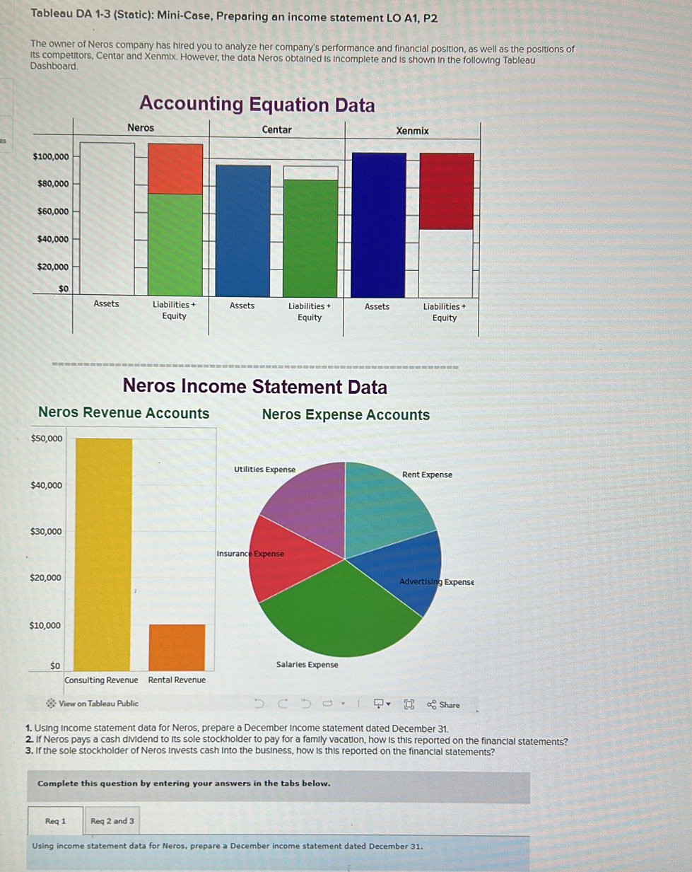 Solved: Tableau DA 1-3 (Static): Mini-Case, Preparing an income ...