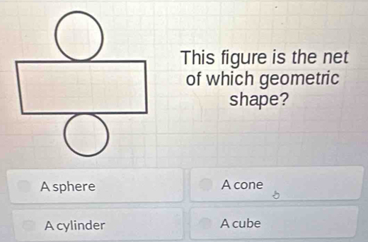 Solved: This figure is the net of which geometric shape? A sphere A ...