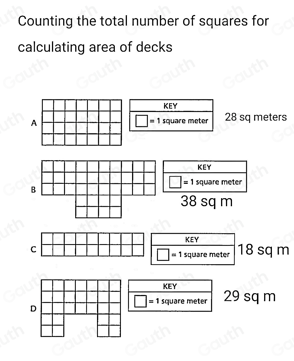 Solved: Mr. Gomez built a deck. The deck had an area of 29 square ...